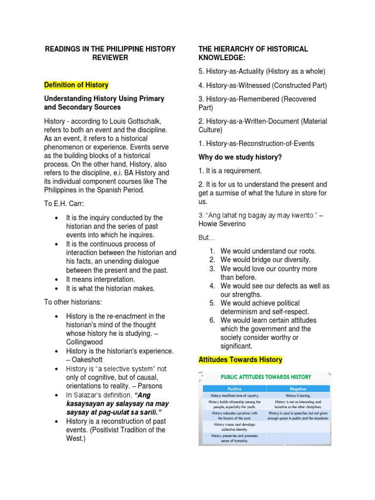 RIPH Reviewer | PDF | Social Science