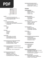 Borang Soal Selidik Kerja Lapangan GEO T3 | PDF