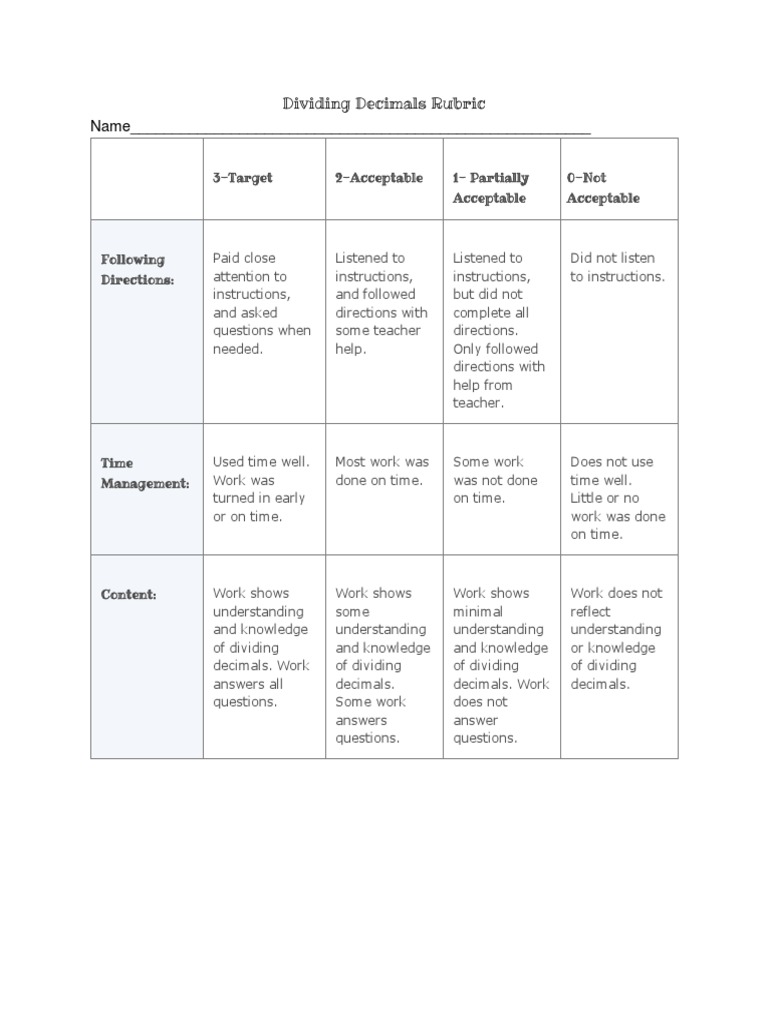 Dividing Decimals Rubric 1 | PDF