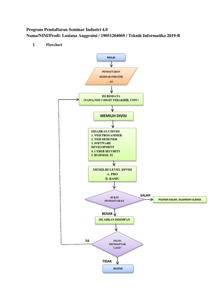 Laporan Flowchart Uts | PDF