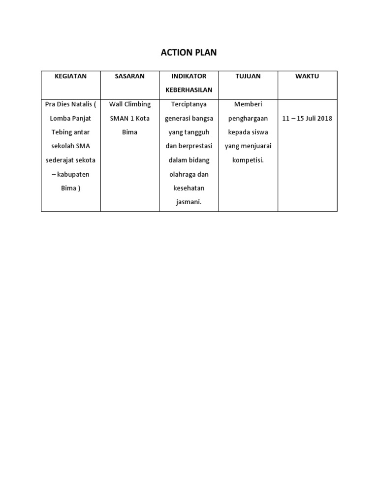 Action Plan Dan Timeline Lomba Panjat Tebing 2018 | PDF