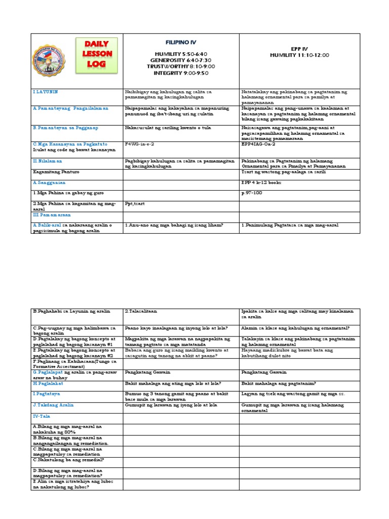 Epp Lesson Plan | PDF