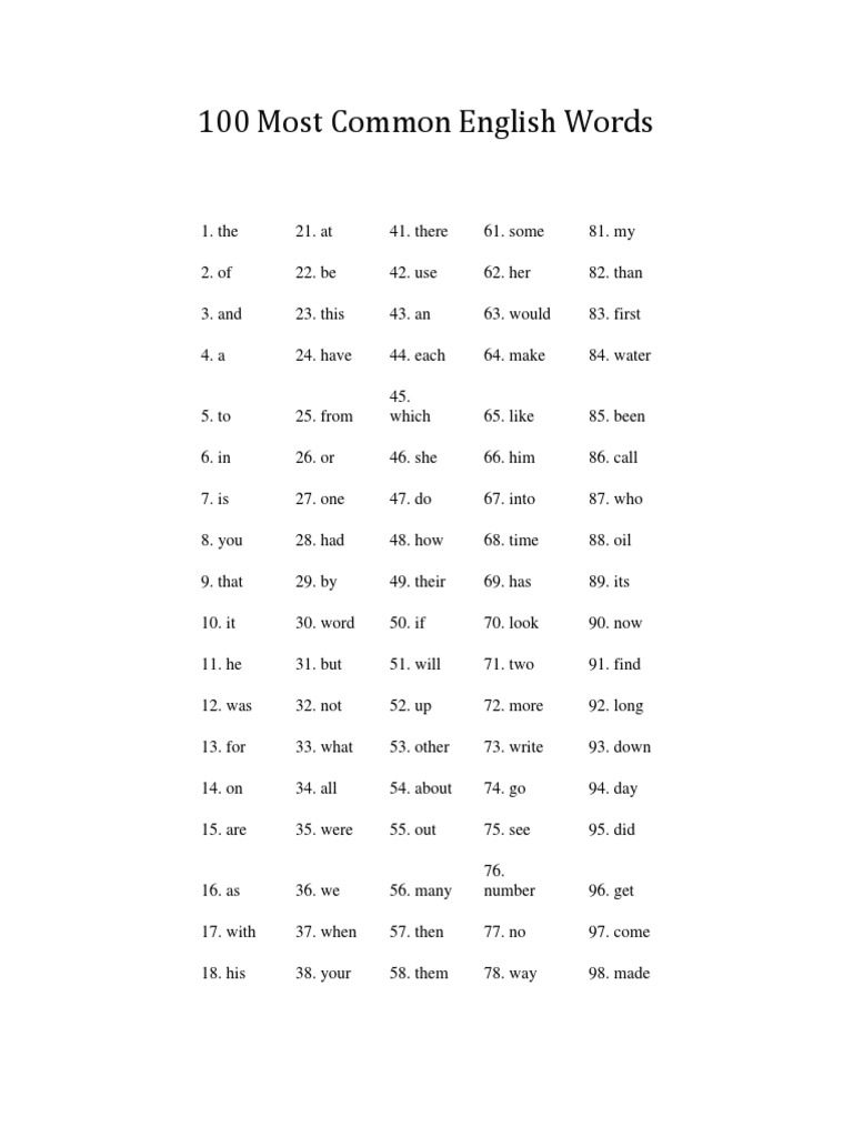 100 Most Common English Words | PDF