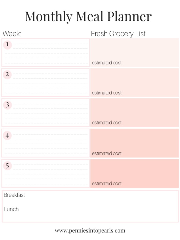 Meal Planning On A Budget Toolkit | PDF | Meal | Eating Behaviors Of Humans