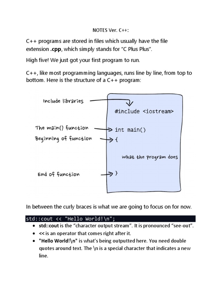 An Introduction To Programming In C Exploring Basic Syntax Input 9251