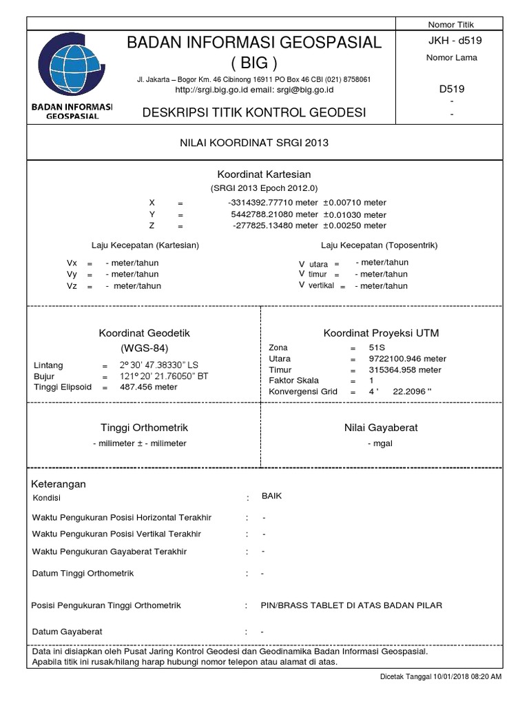 Laporan Survey BM Pt. Gir | PDF