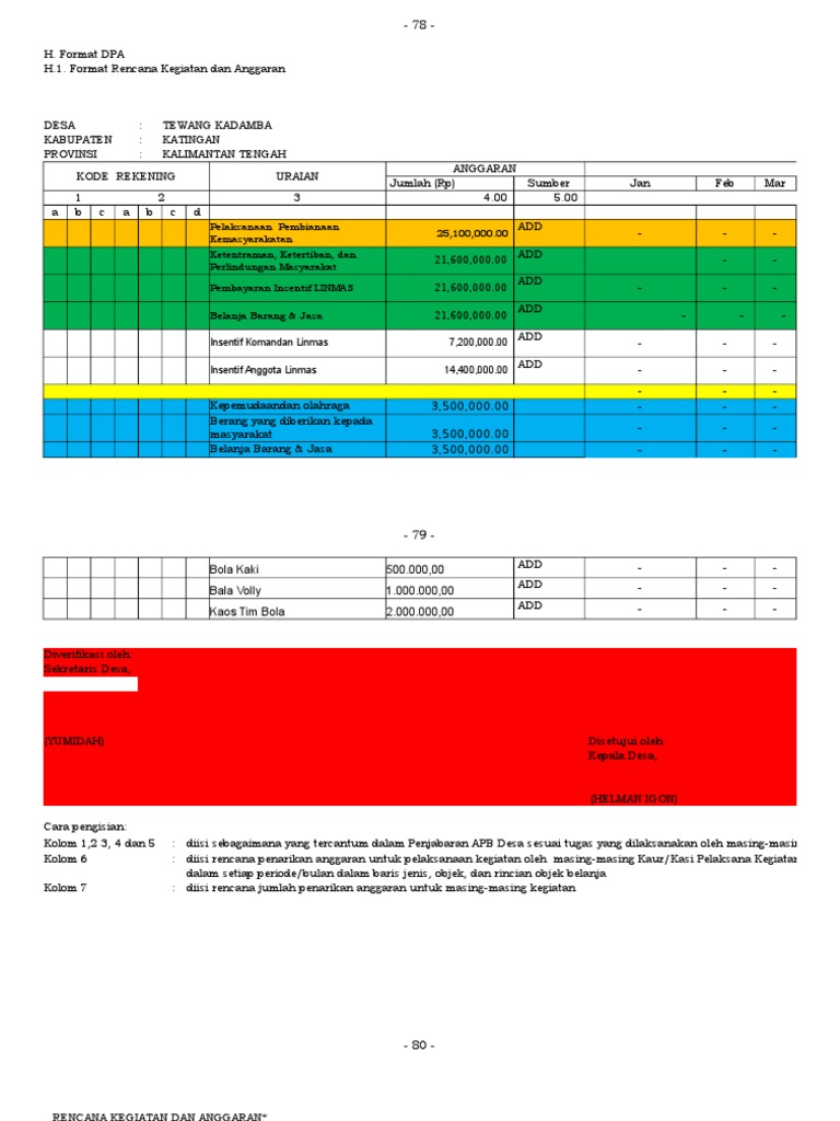 Contoh Dpa Kasi Pemerintahan-1 | PDF