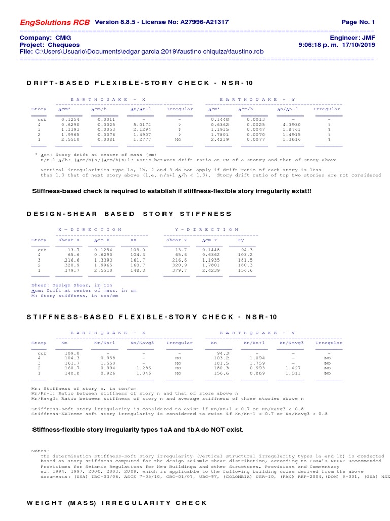 Irregularidades | PDF