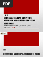 5.2. SKKNI Antikorupsi Dan Unit Kompetensi - Elearning-KPK | PDF