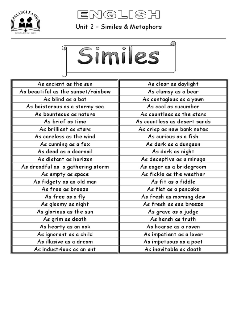 Unit 2. Similes & Metaphors | PDF | Earth Sciences | Earth Phenomena