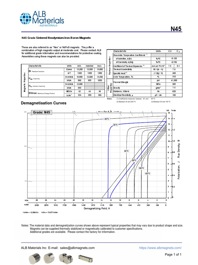 N45 Neodymium Magnet Properties Chart | PDF | Chemical Product ...