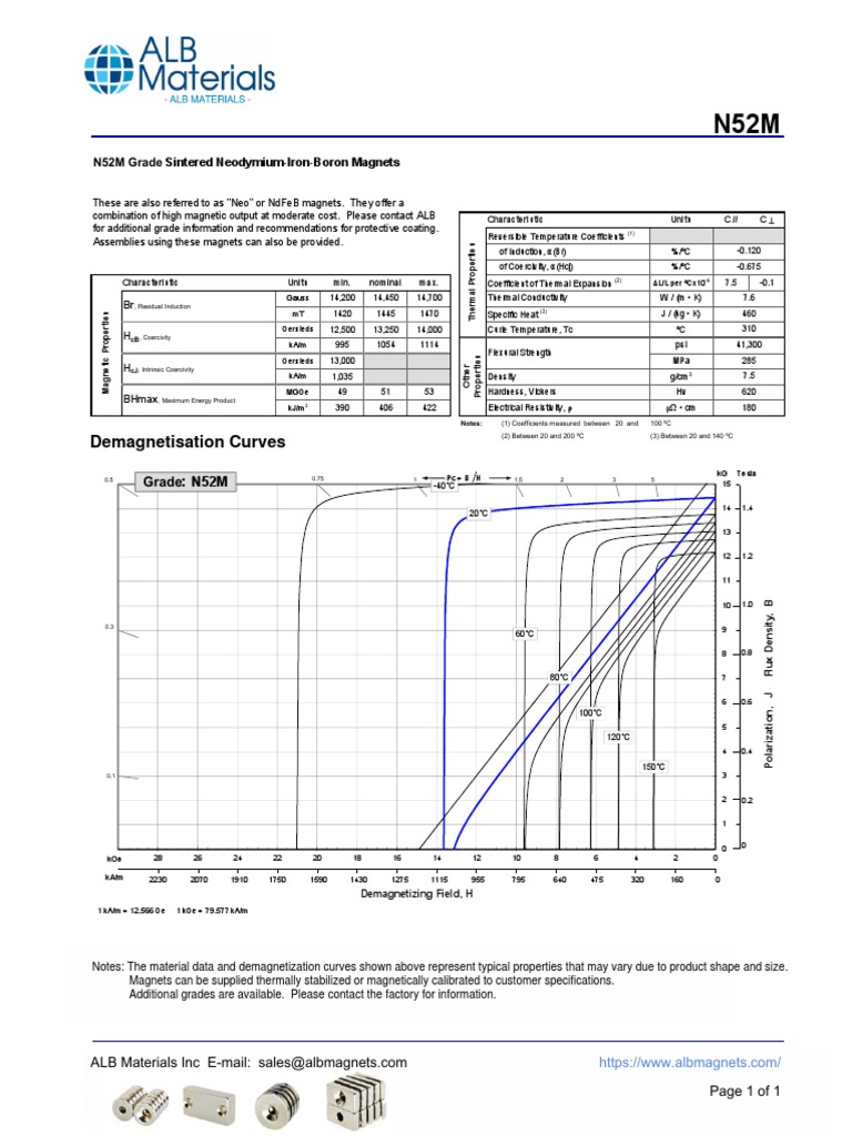 N52M Neodymium Magnet Specifications | PDF | Physics | Chemical Product ...