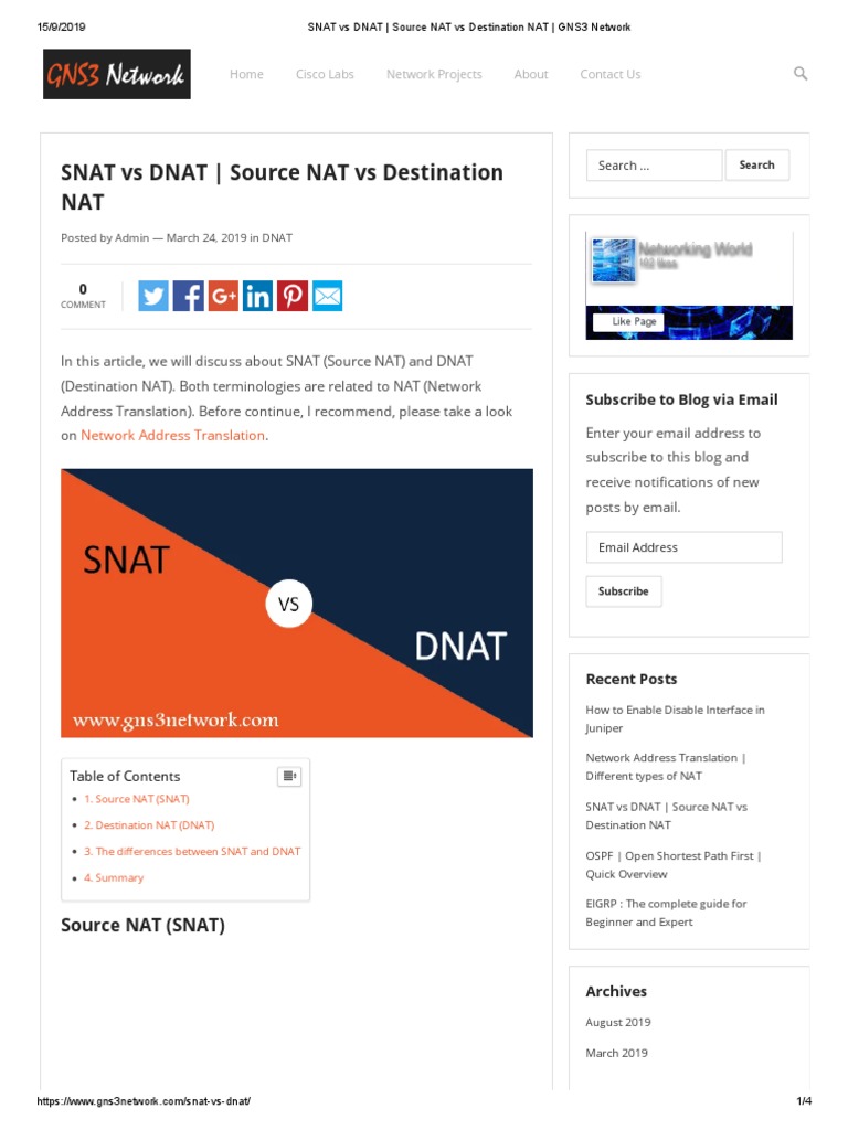 SNAT Vs DNAT - Source NAT Vs Destination NAT - GNS3 Network | PDF ...