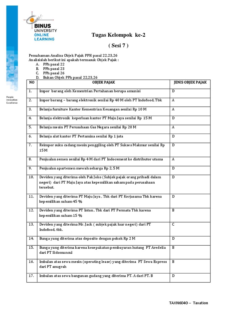 Team Assignment 2 | PDF