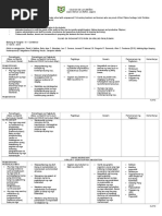 Curriculum Map Grade 10 | PDF