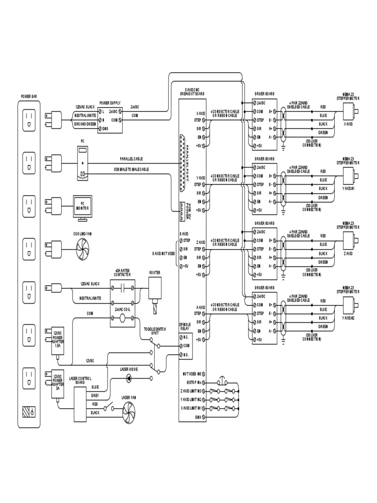 Diagrama de Coneccion de Motores para CNC | PDF | Numerical Control ...
