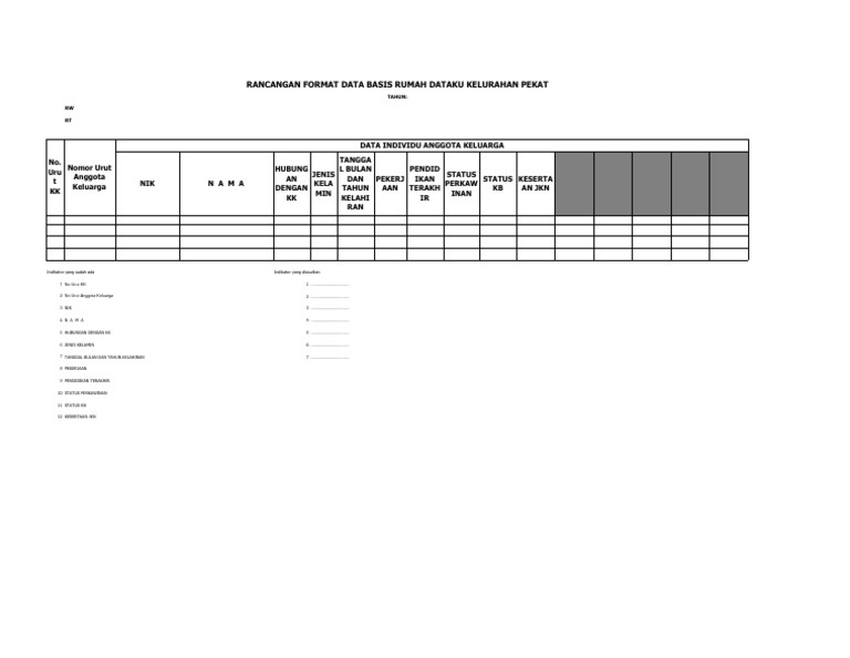 Format Rumah Dataku | PDF