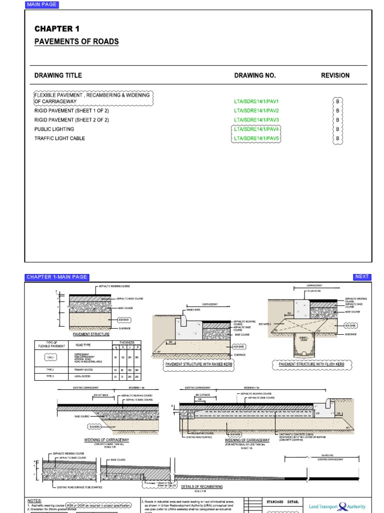 LTA Pavement and Drainage Standards | PDF | Road Surface | Road