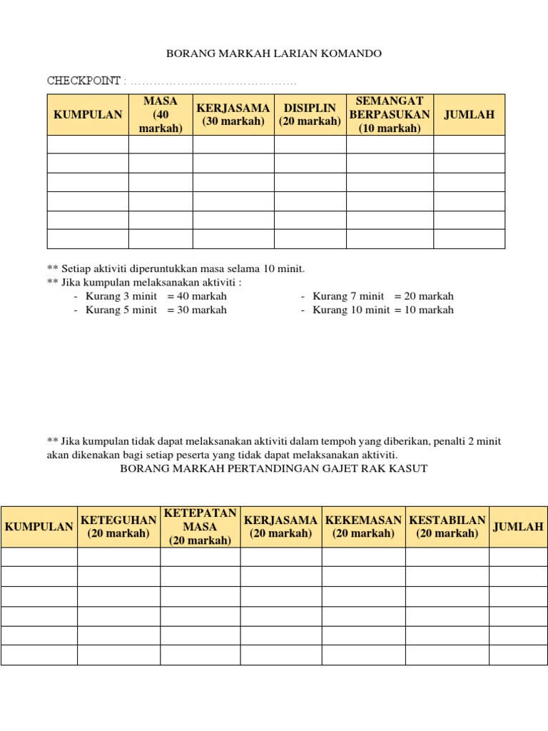 Borang Markah Larian Komando | PDF