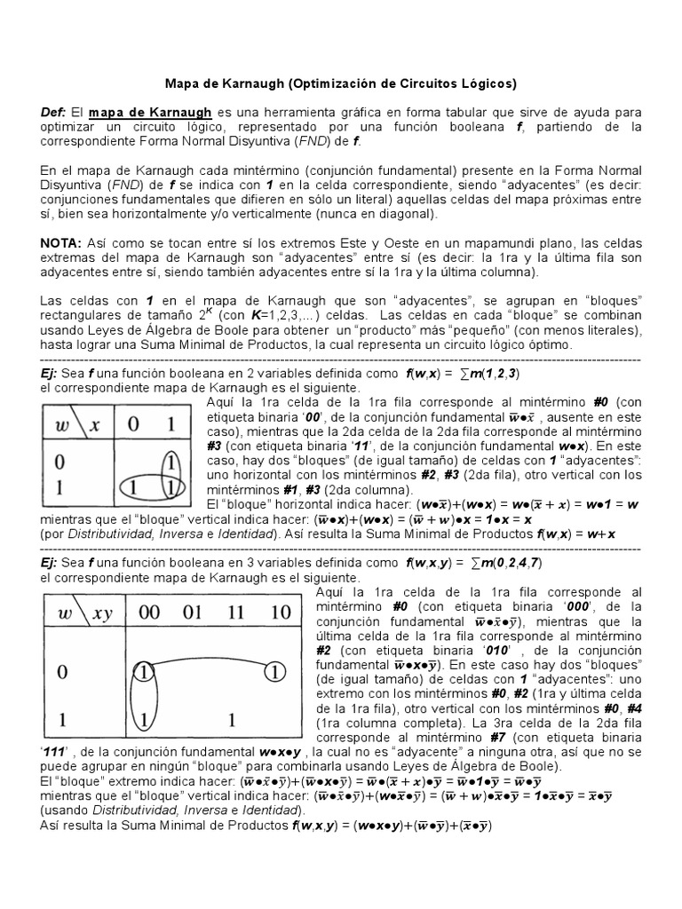 Mapa de Karnaugh para Optimización Lógica | PDF | Álgebra de Boole ...