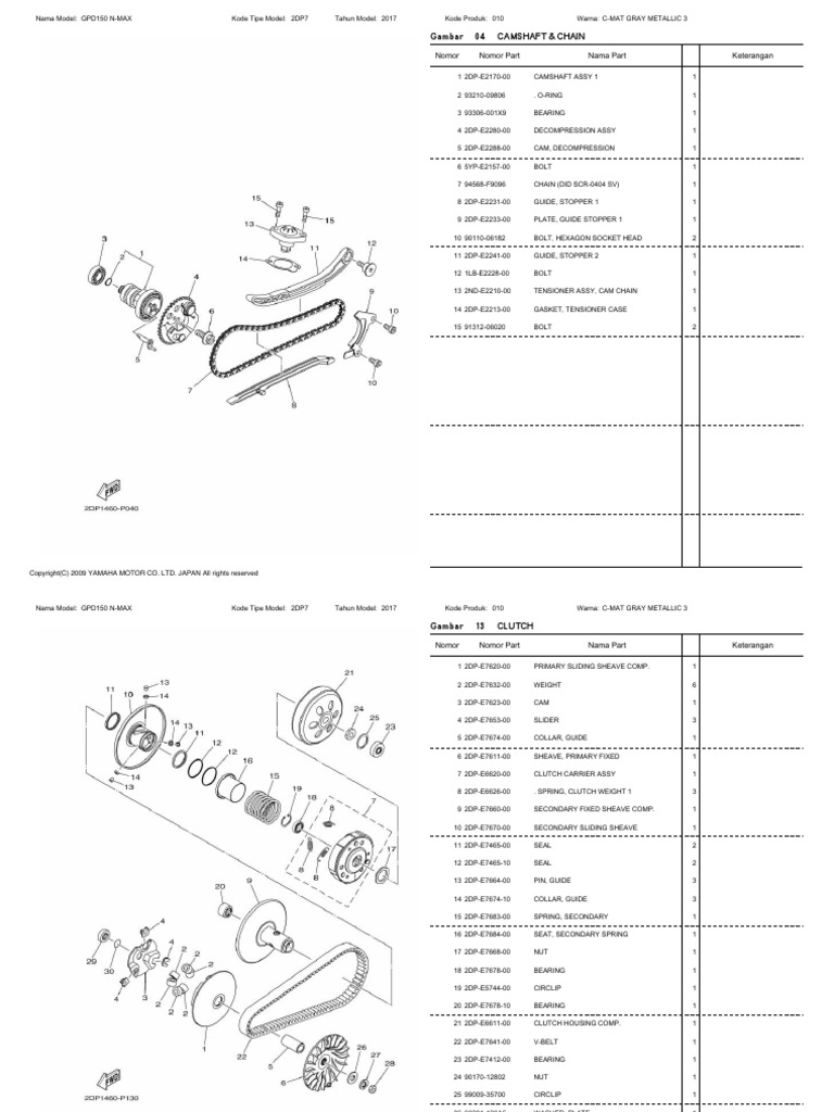 Gpd150 N Max Camshaft Chain | PDF | Screw | Piston