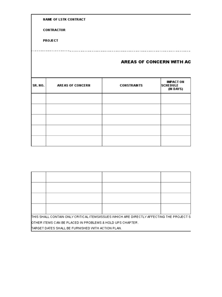 LSTK Contract Areas of Concern with Action Plan | PDF | Building ...