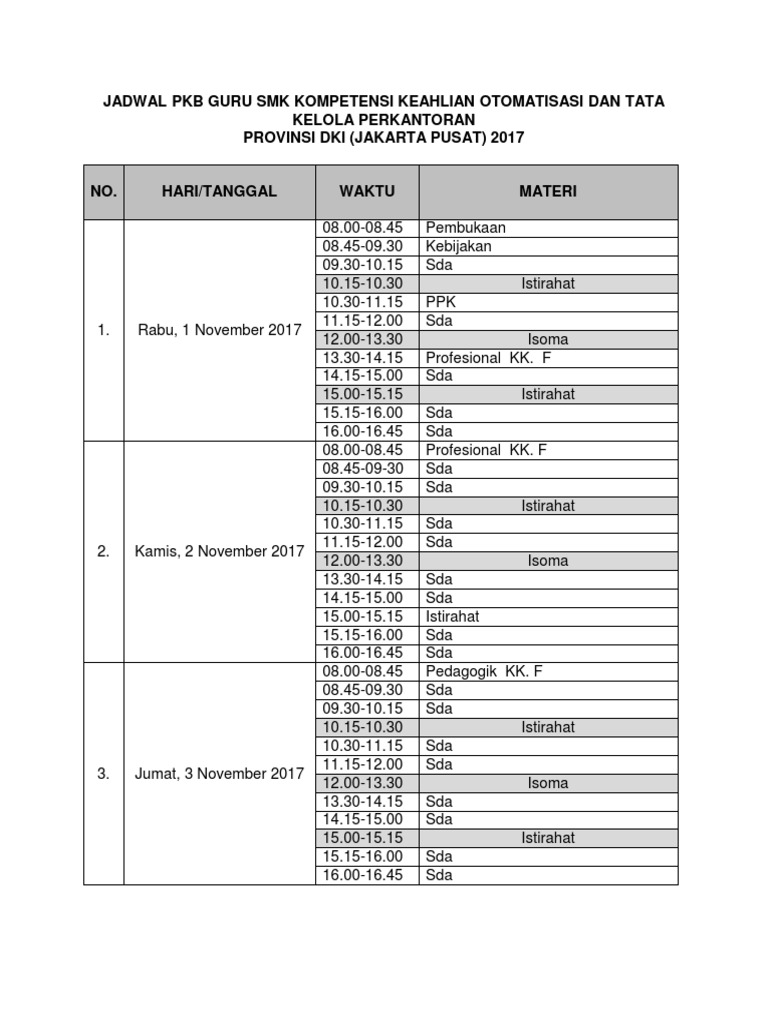 Jadwal PKB Guru SMK DKI 2017 | PDF