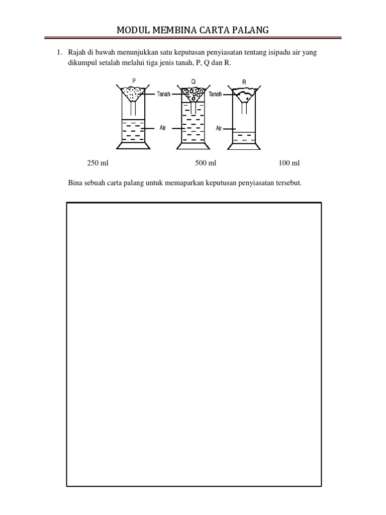Modul Carta Palang | PDF