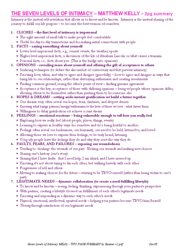 Seven Levels of Intimacy | PDF | Metaphysics Of Mind | Love