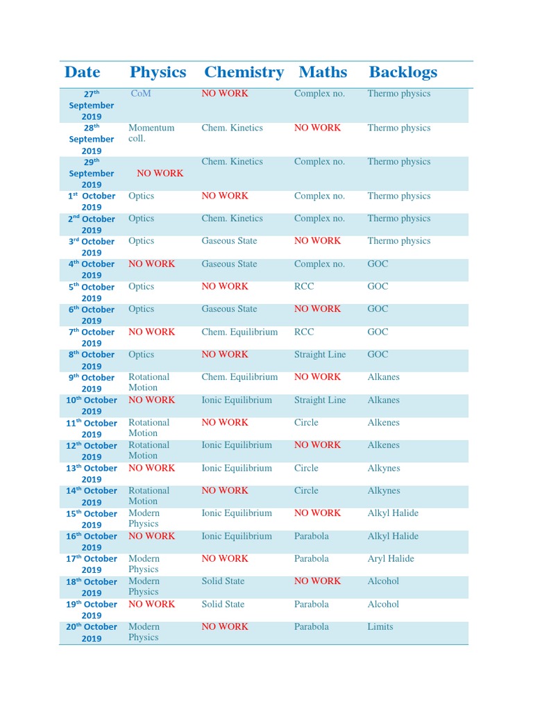 Jee Schedule | PDF | Alkene | Integral