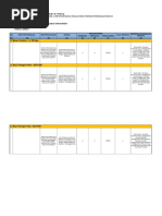 Tabel Contoh Format Tabel IBPRP | PDF