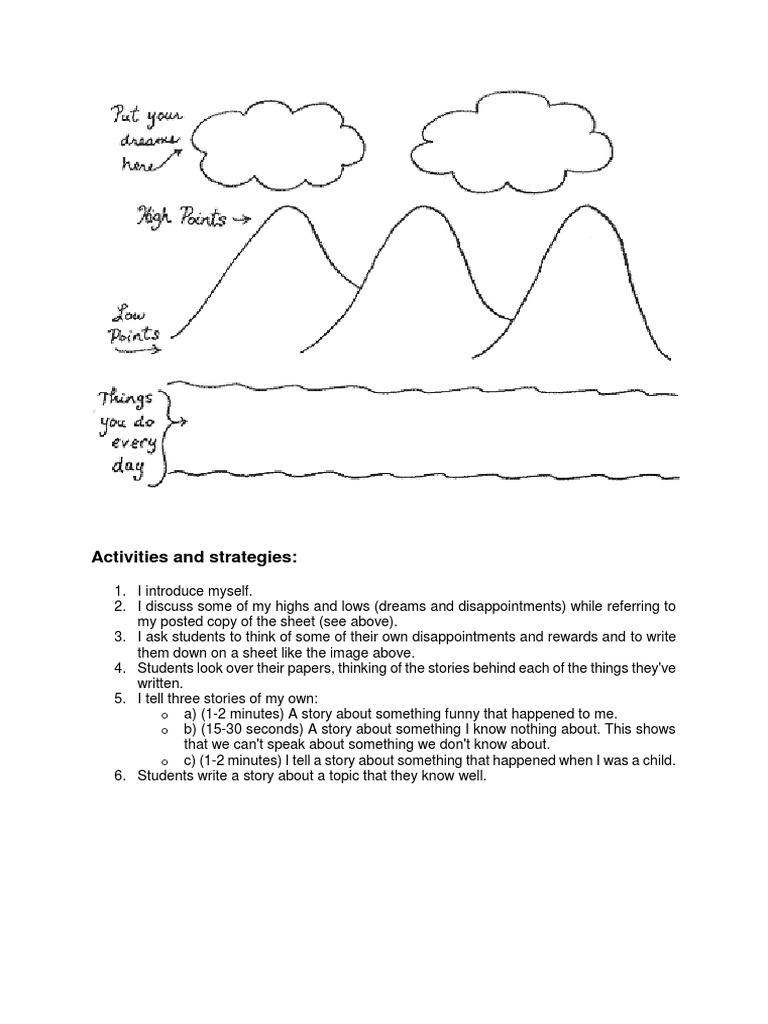 Sharing Stories of Highs and Lows: An Introduction Activity to Build ...
