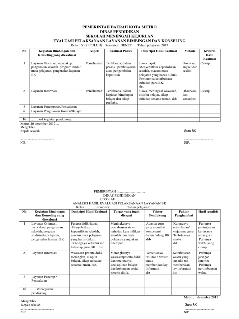 Evaluasi Analisis Dan RTL | PDF