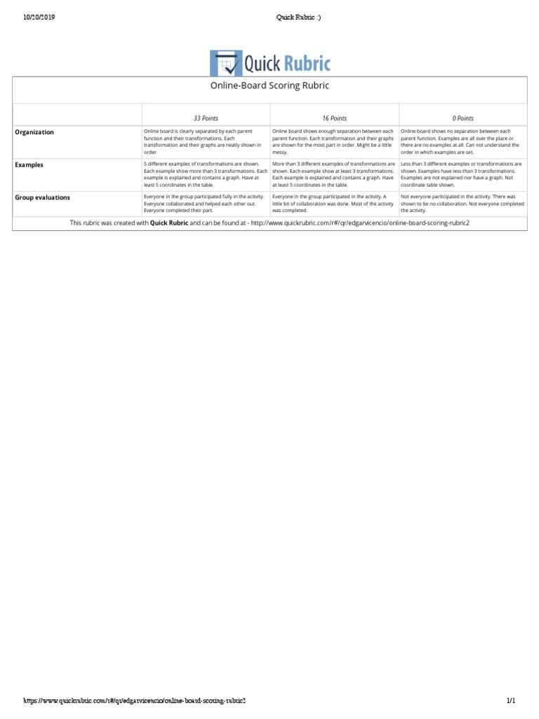Quick Rubric | PDF | Rubric (Academic) | Teaching Mathematics