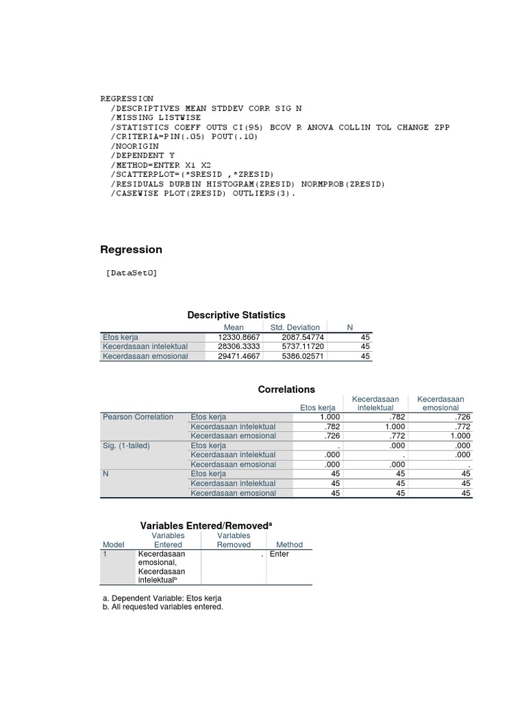 Regression: Descriptive Statistics | PDF | Errors And Residuals | Correlation And Dependence