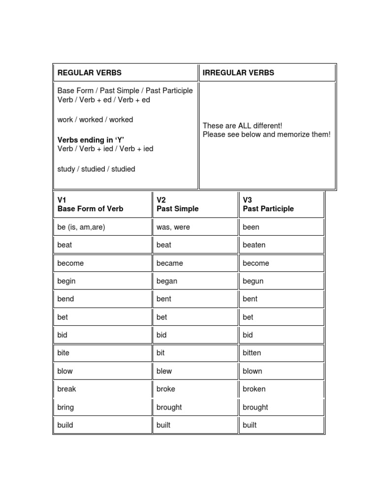 Regular Verbs Irregular Verbs | PDF | Grammar | Syntax