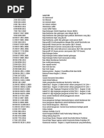 HS CODE 2022-Chapter-72 | PDF