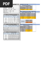 CHB Wall & Slab Estimate | PDF | Composite Material | Architectural ...
