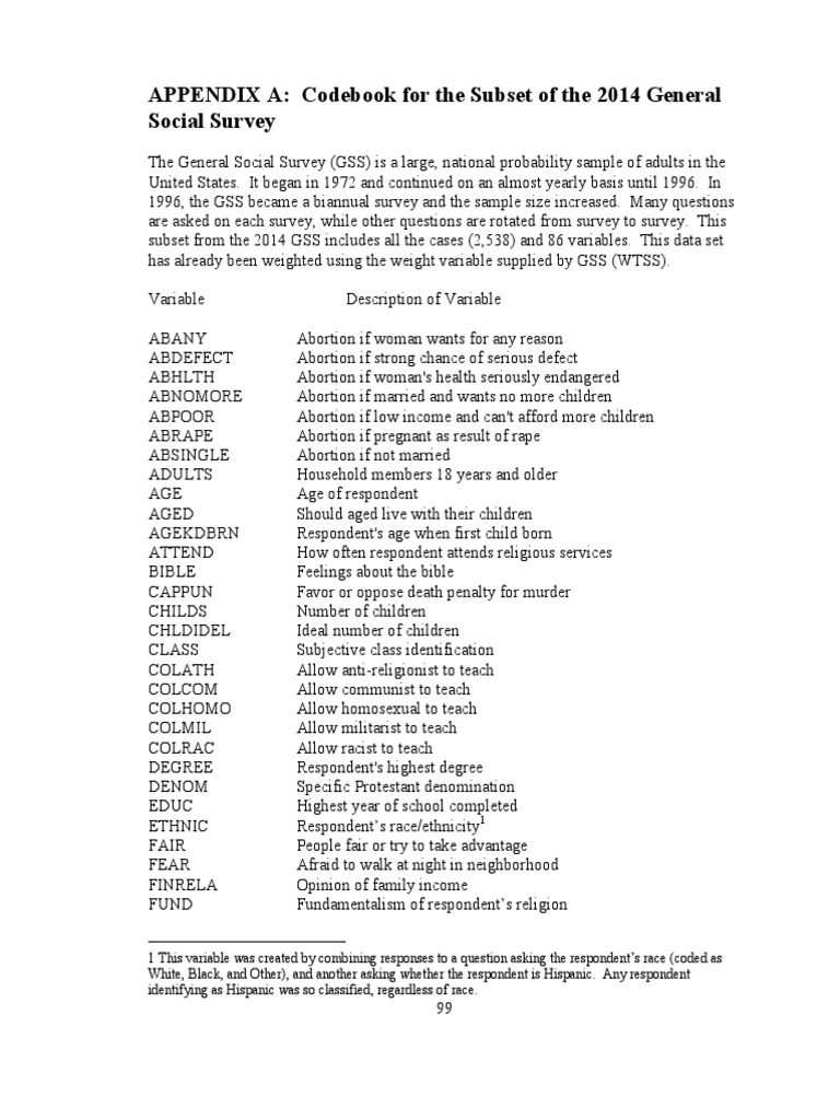 APPENDIX A: Codebook For The Subset of The 2014 General Social Survey ...