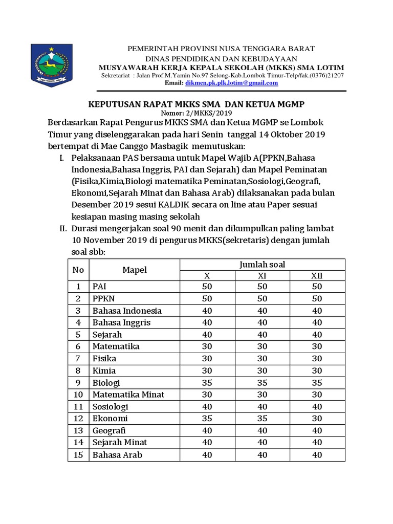 Notulen Rapat Pengurus MKKS SMA Dan Ketua MGMP | PDF