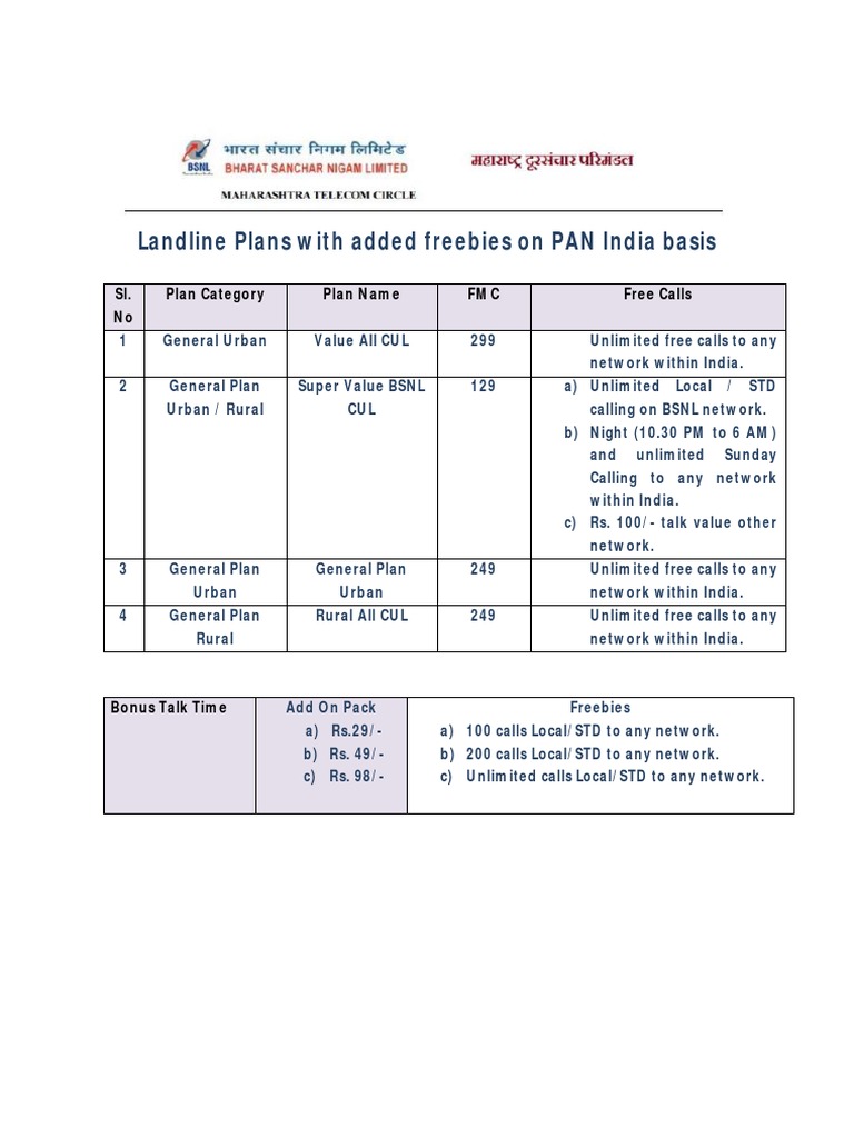 Landline Plans With Added Freebies On PAN India Basis: Sl. No Plan ...