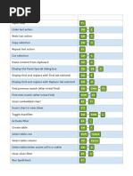 Acer Aspire One Hotkeys Guide | PDF | Keyboard Shortcut | Consumer ...
