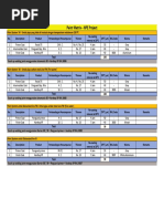 PTTGC Map | PDF | Technology & Engineering