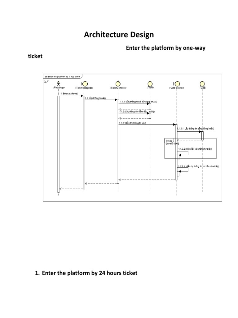 Architecture Design | PDF