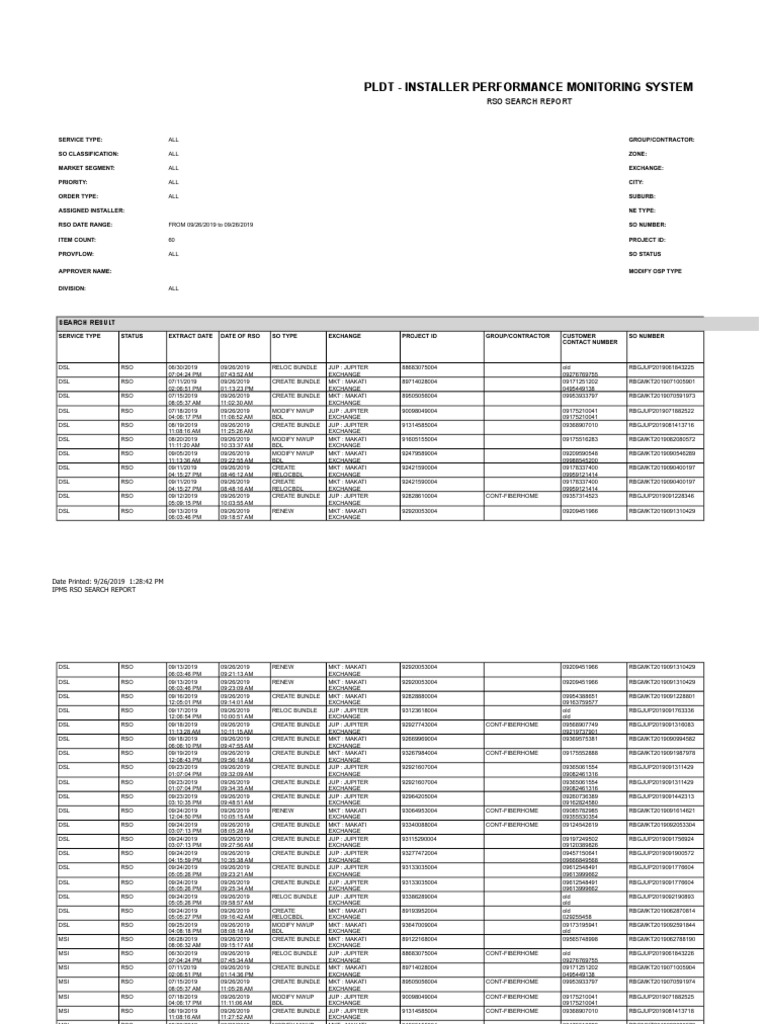 RSO Report | PDF | Telephony | Electronics
