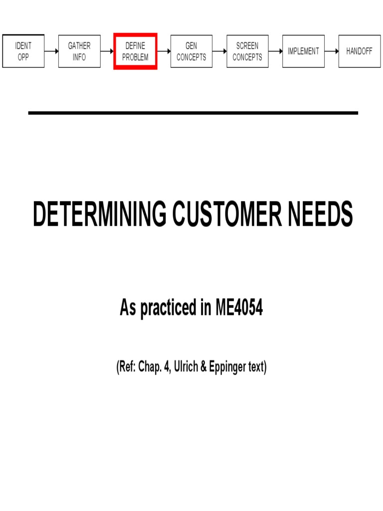 Determining Customer Needs: A Guide to Gathering Insights from ...