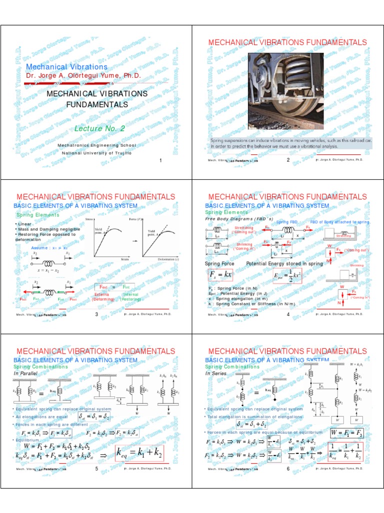 Mechanical Vibrations Fundamentals: Lecture No. 2 | PDF | Mechanics ...