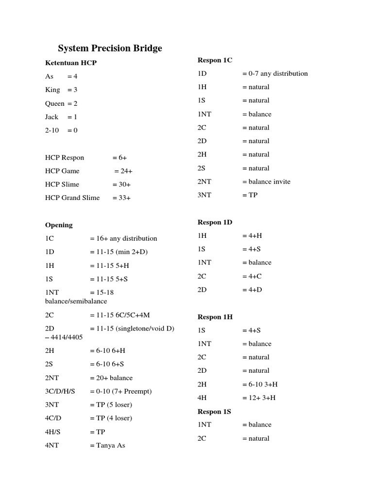 System Precision Bridge: Ketentuan HCP Respon 1C | PDF | Contract ...