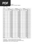 CRD RBD Factorial FRBD Design Analysis Sheet in Excel by Sangita | PDF | Standard Error | Errors ...