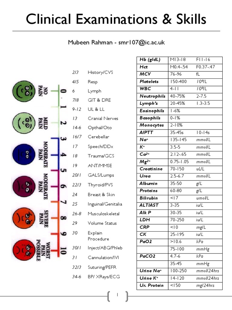 Mubeens Clinical Examinations Crib Sheet PDF | PDF | Anatomical Terms ...